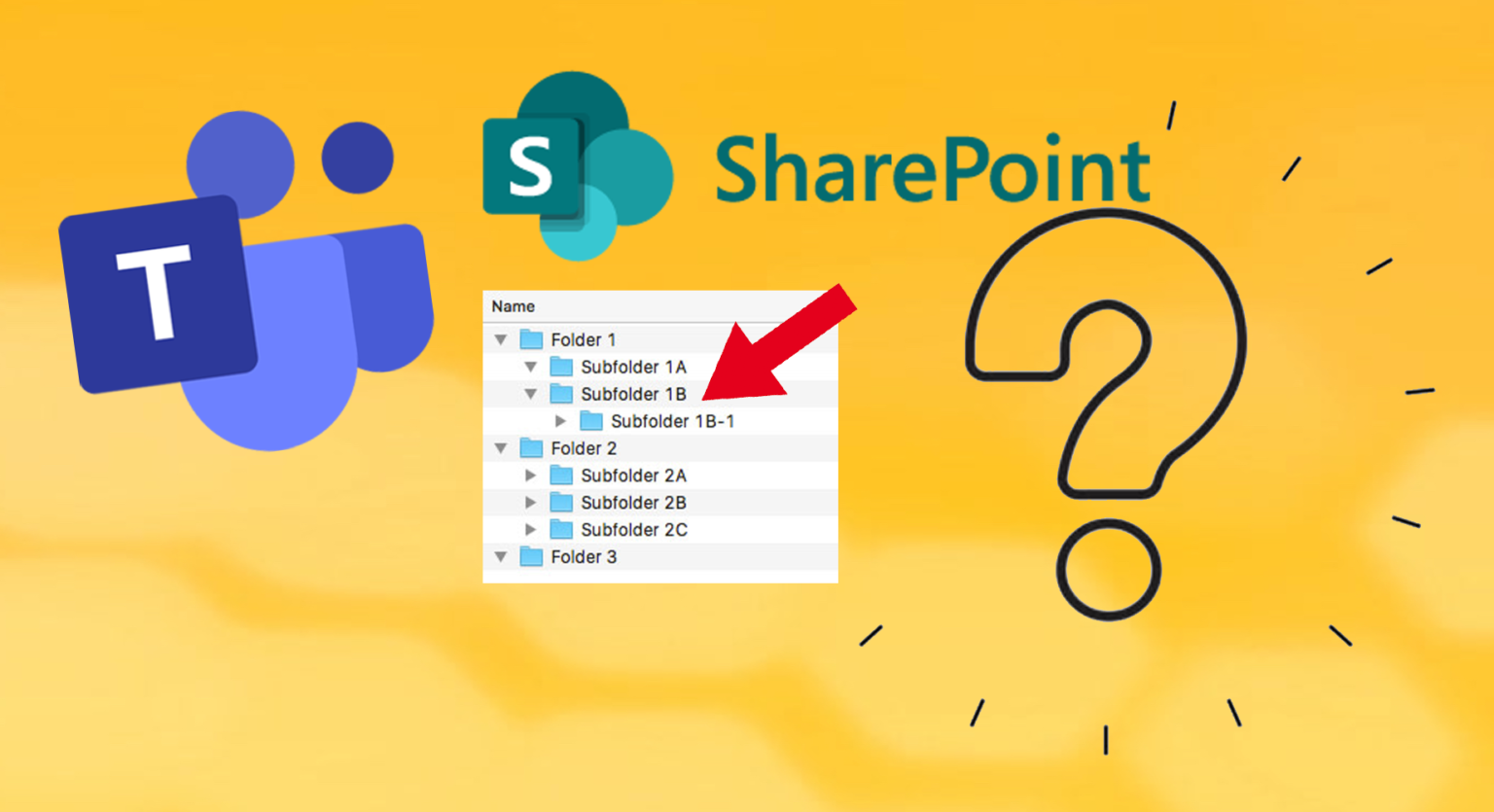 Microsoft Teams - Using individual directories within SharePoint document libraries? - Stefan ...